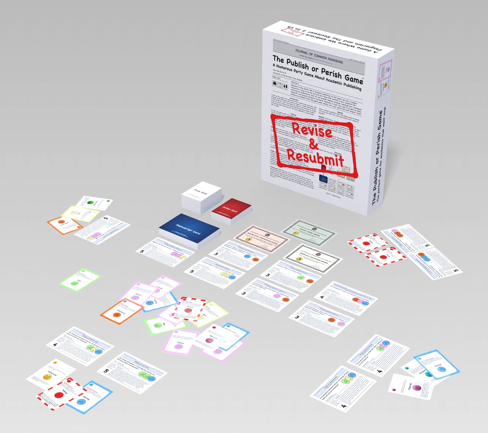 Products – Publish or Perish